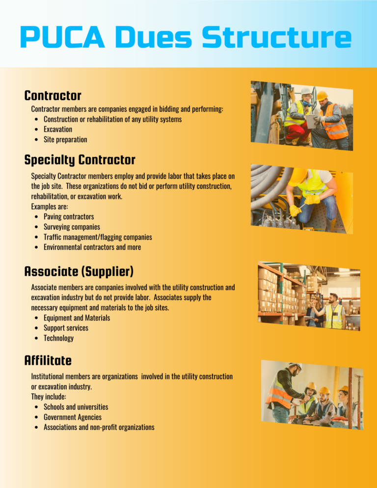 Membership Categories - PUCA